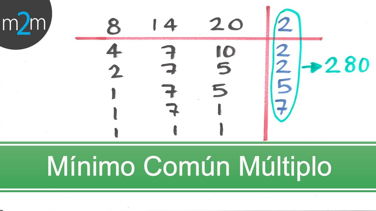 Cuáles son algunos ejemplos del mínimo común múltiplo Cuáles son algunos ejemplos del mínimo común múltiplo